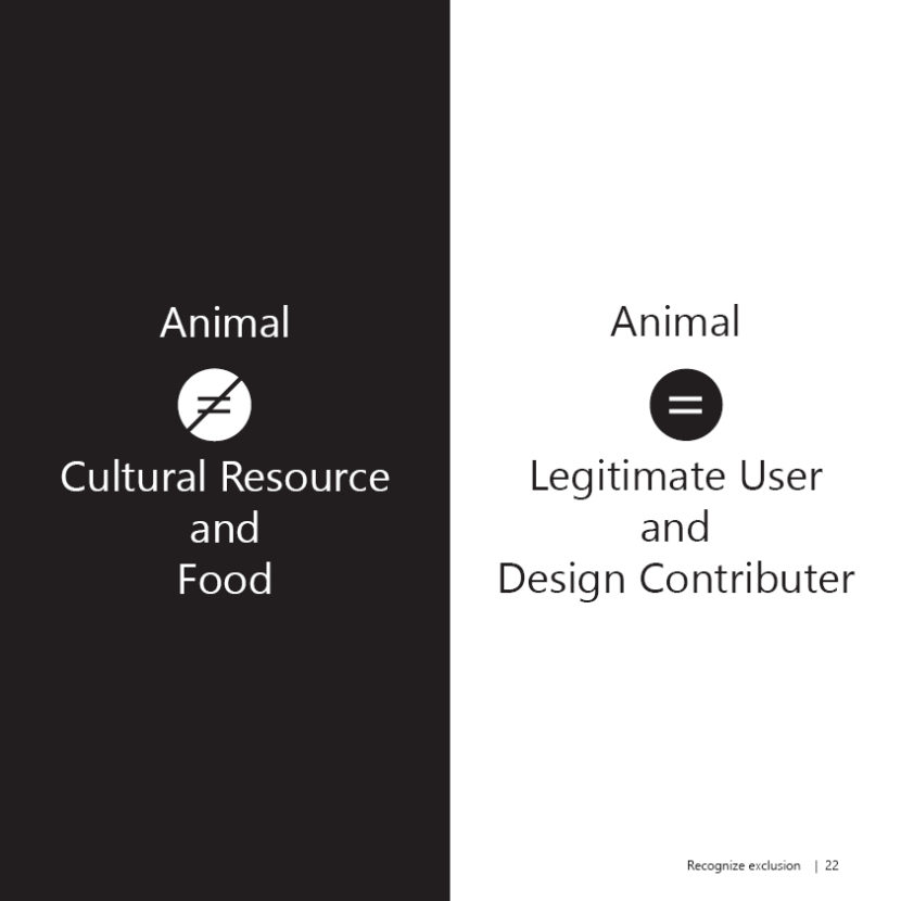 Interspecies Toolkit – Interspecies Design