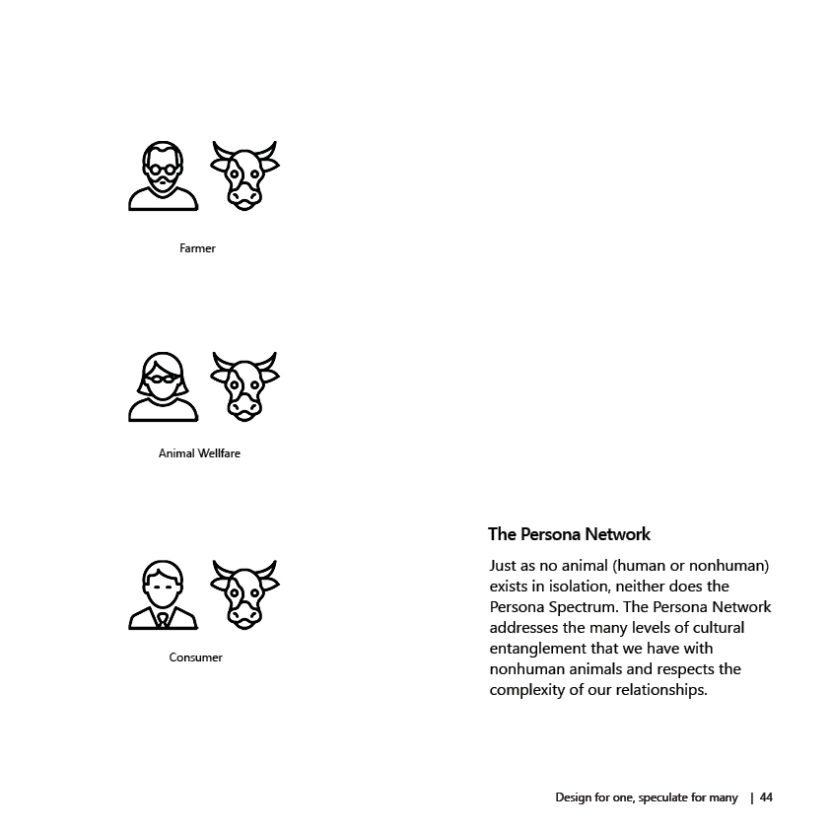 Interspecies Design23 – Interspecies Design