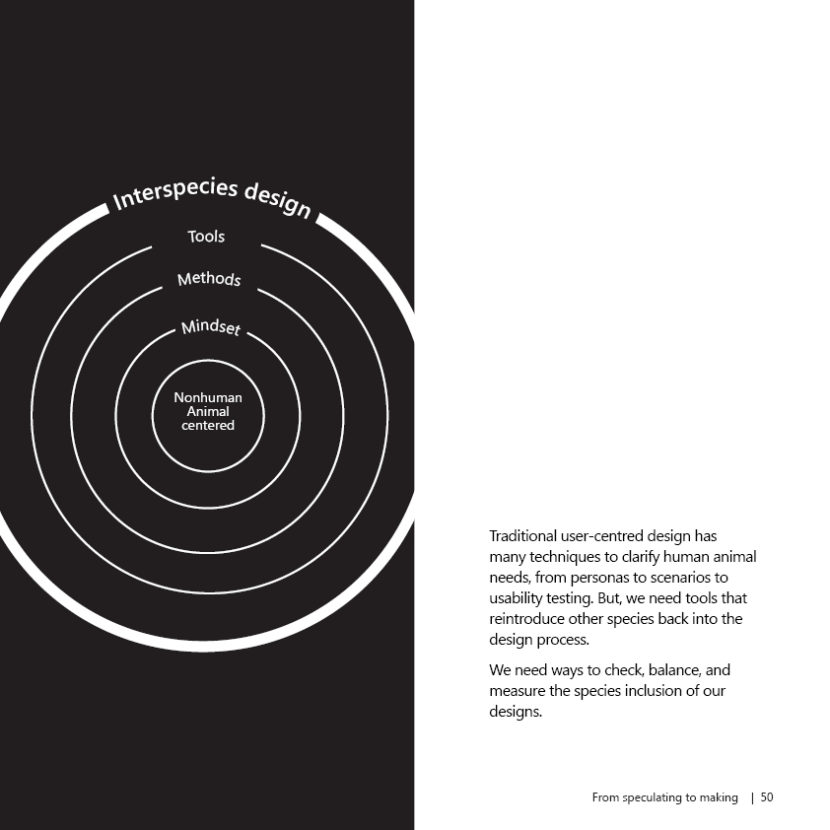 Interspecies Design26 – Interspecies Design